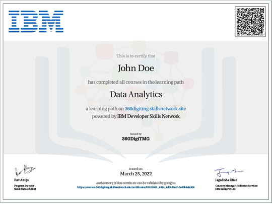 Best Data Analytics Course with Placements in Hyderabad | 360DigiTMG