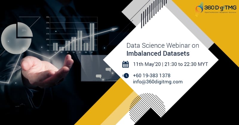 Free Events on Emerging Technologies - 360DigiTMG