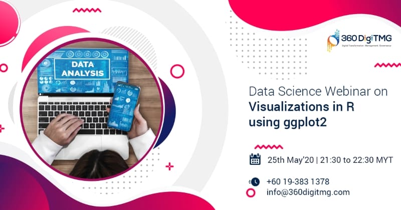 Free Events on Emerging Technologies - 360DigiTMG